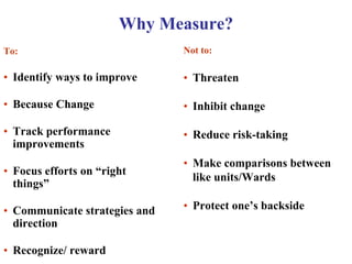 Measure For Improvement | PPSX