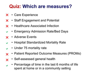 Measure the Improvement | PPT