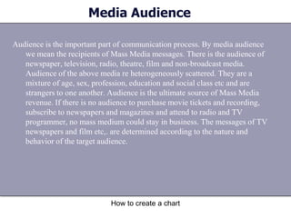 Mass audience | PPT