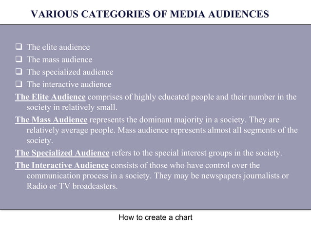 Mass audience | PPT