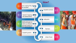 Mass Awareness Strategies for Disaster Management | PPTX