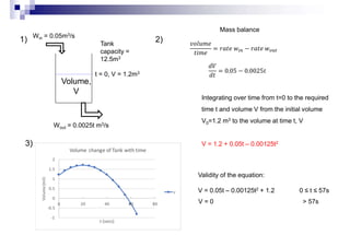 Mass Balance - Answers to Practice Questions.pdf