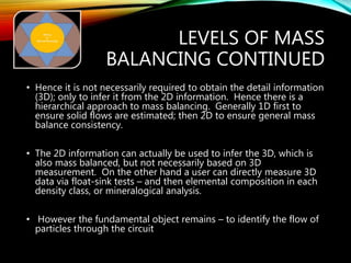 Mass balancing techniques The Midas approach | PPTX | Business ...