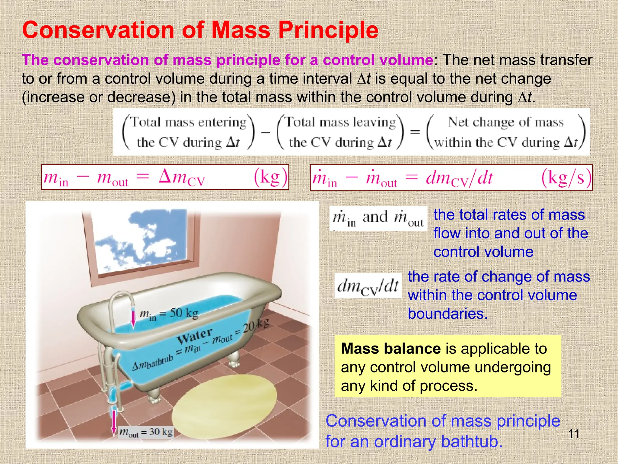 MASS, BERNOULLI AND ENERGY EQUATIONS.ppt