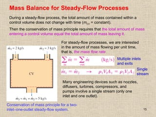 MASS, BERNOULLI AND ENERGY EQUATIONS.ppt