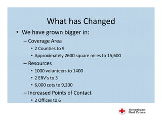 American Red Cross Program Overview | PPT