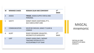 mass causality diester management sanjay.pptx | First Aid | Injuries