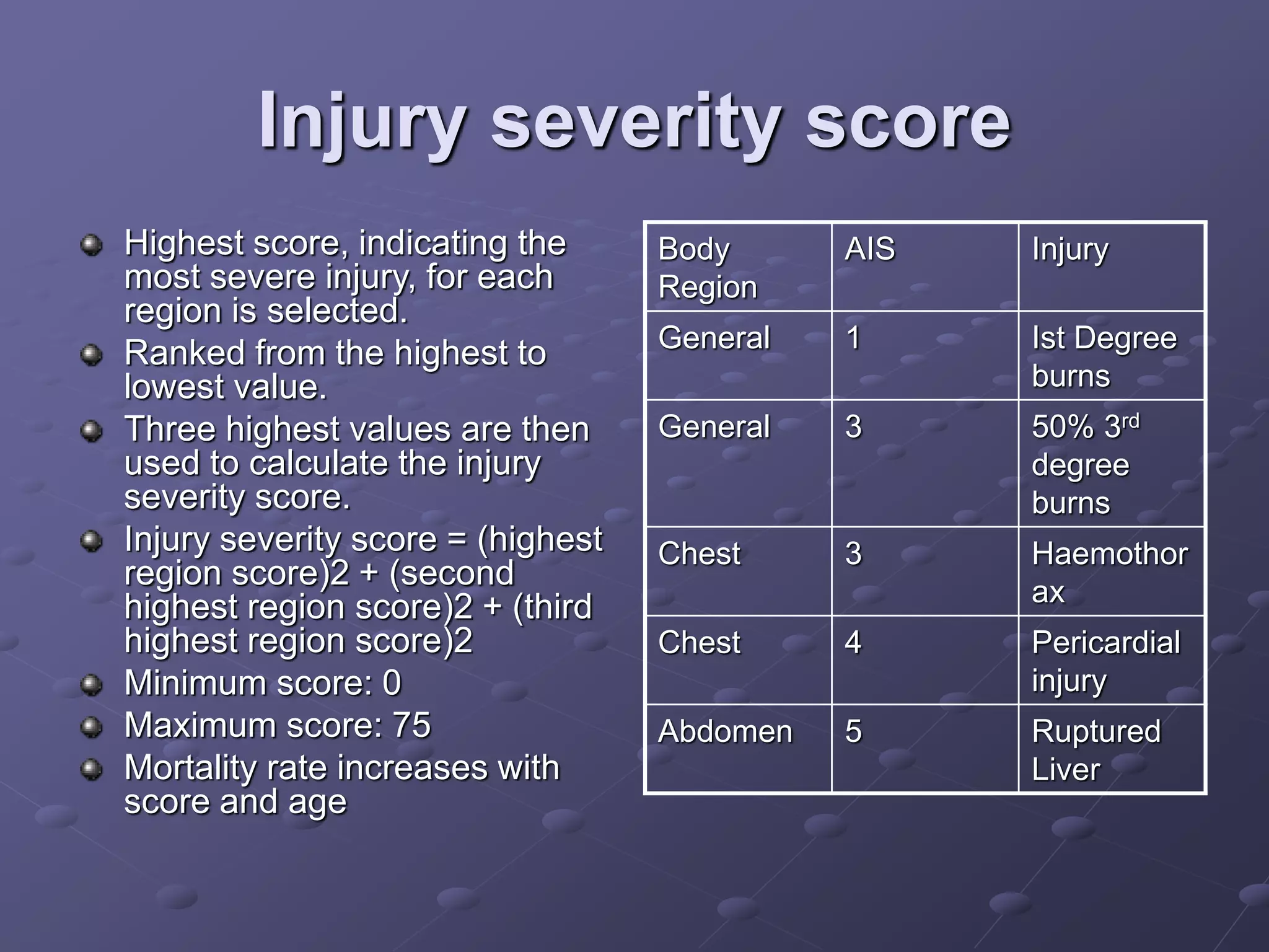 Mass casualty and triage | PPT