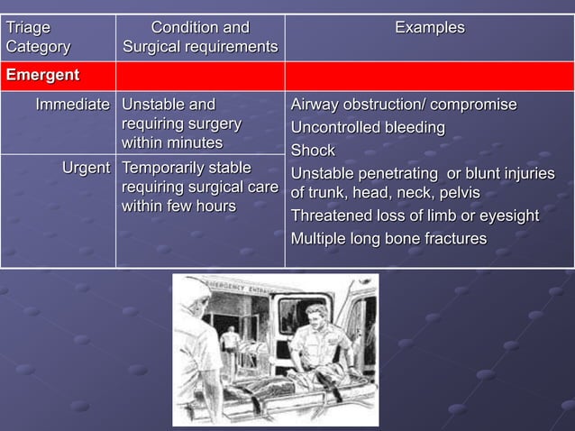 Mass casualty and triage | PPT | First Aid | Injuries