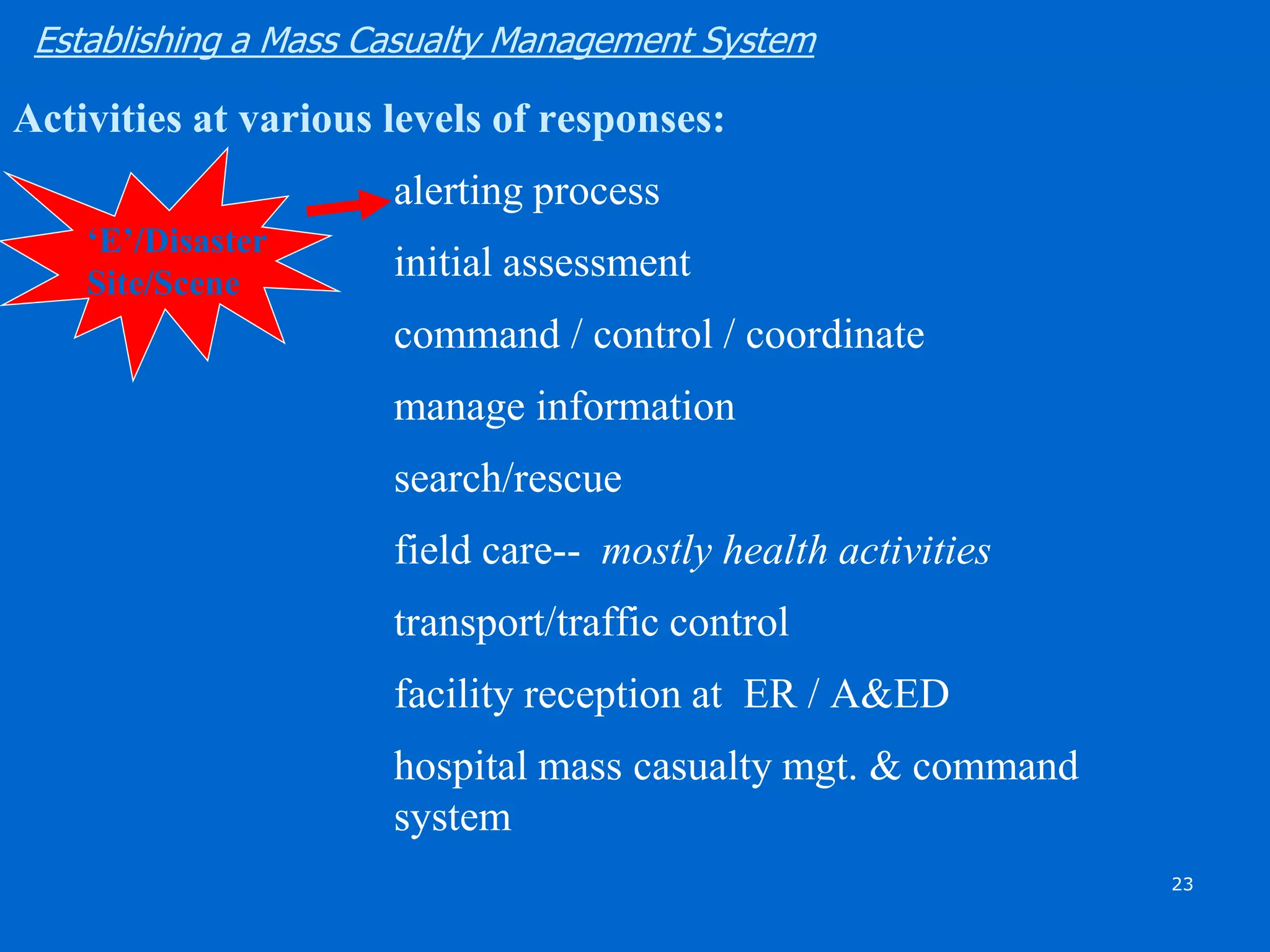 Mass Casualty Management System - Principles & Methods | PPTX