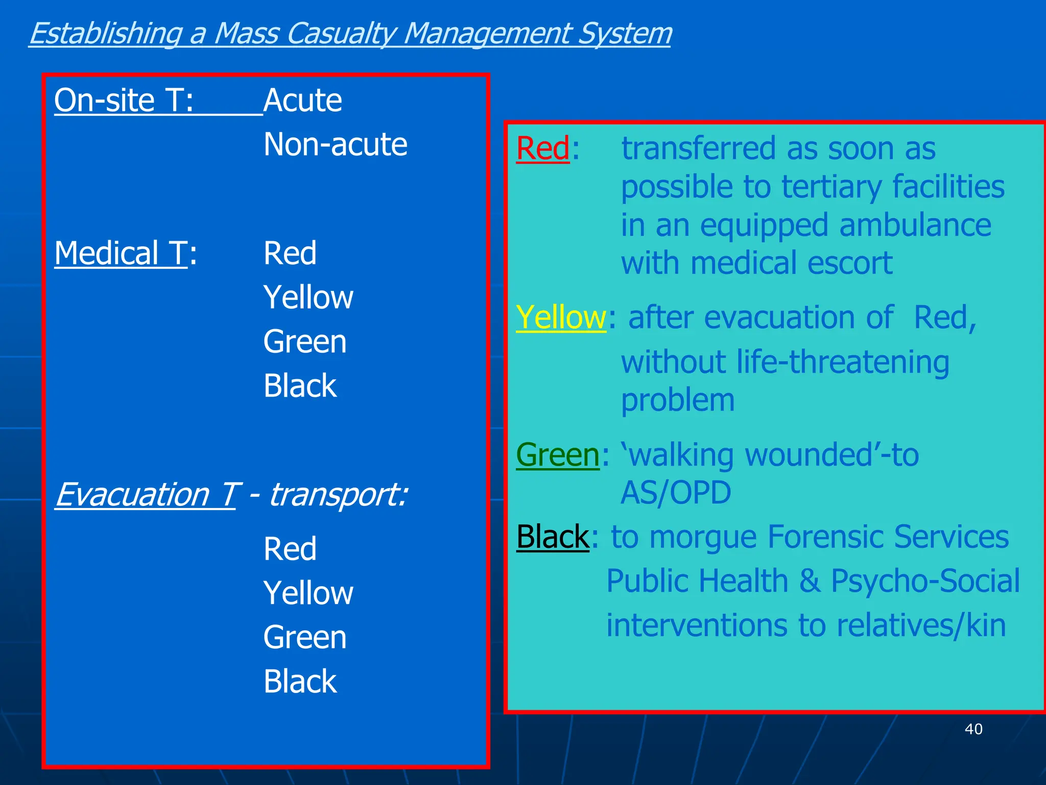 Mass Casualty Management System - Principles & Methods | PPTX