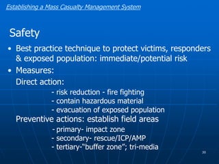 Mass Casualty Management System - Principles & Methods | PPTX