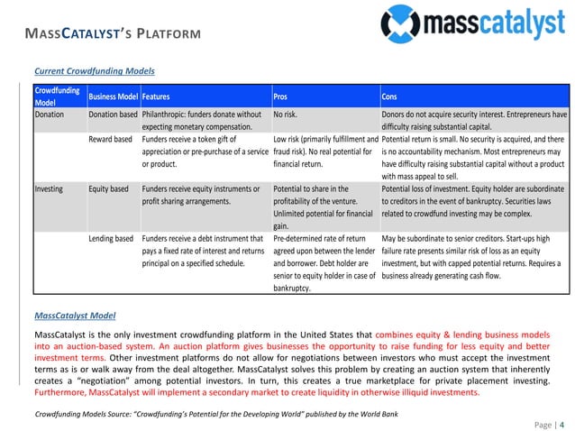 Mass catalyst -_overview | PPT
