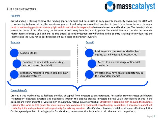 Mass catalyst -_overview | PPT