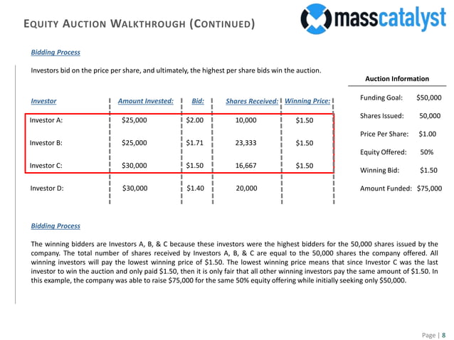 Mass catalyst -_overview | PPT