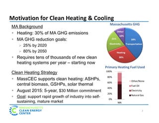 Peter McPhee - Details of the 5 year, $30MM Clean Heating and Cooling ...