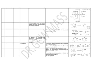 Mass chart Fragmentation | PDF