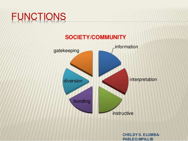 Mass Communication mass-communication