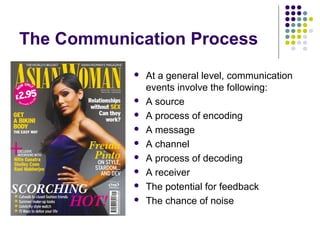 Mass Communication 01 - Basic Concepts | PPT
