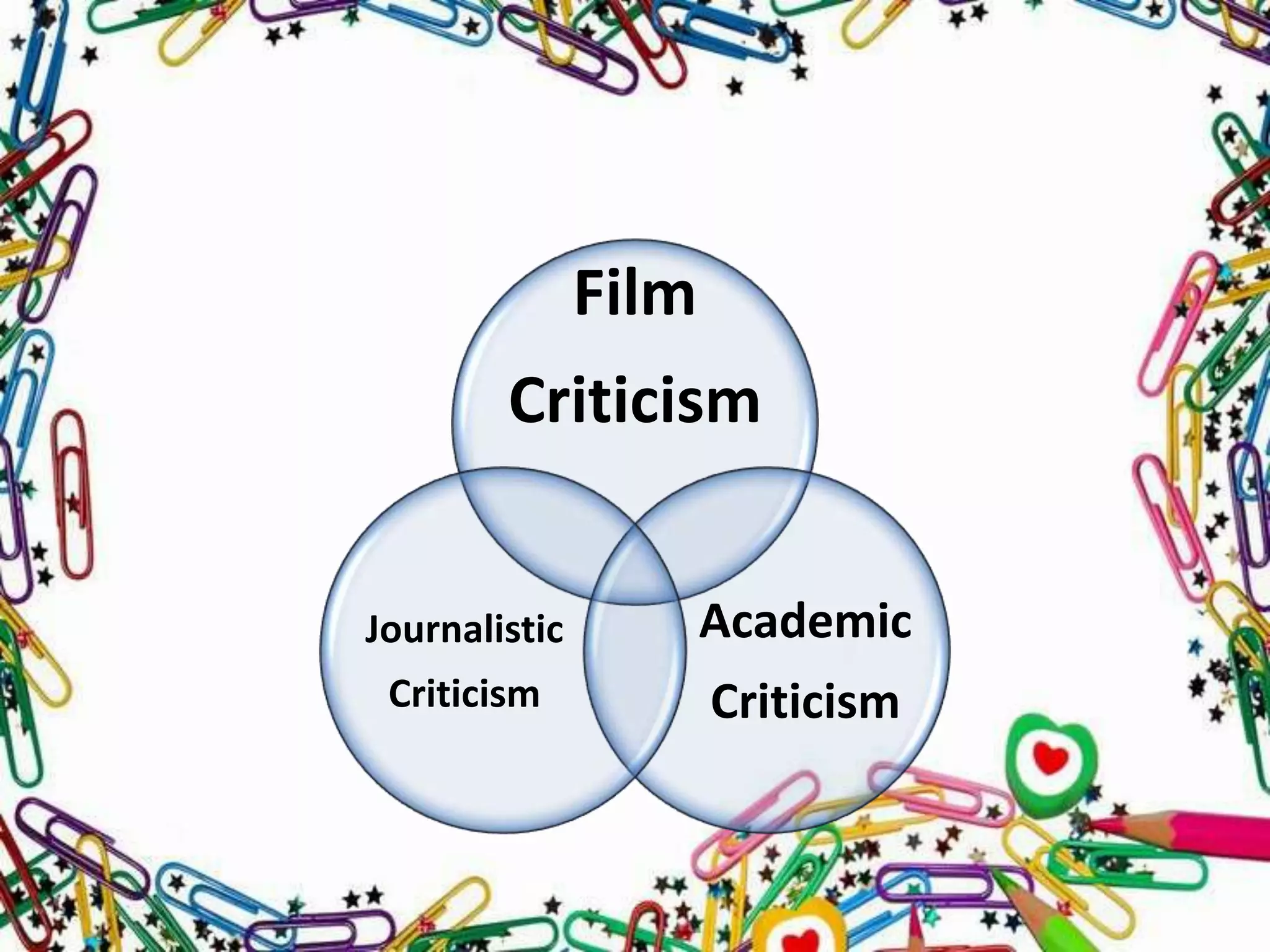 Mass communication and Media studies-Film Review and criticism | PPTX