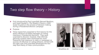 Mass communication theories | PPTX