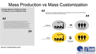 Mass Customisation for Business Sustainability | PPT