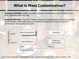 Mass customization in the hospitality industry | PPTX
