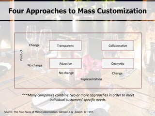 Mass customization in the hospitality industry | PPTX