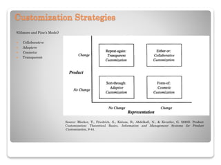 Mass customization introduction | PPTX