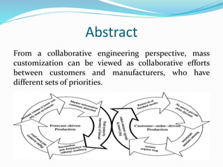 Mass_Customization_pptx.pptx