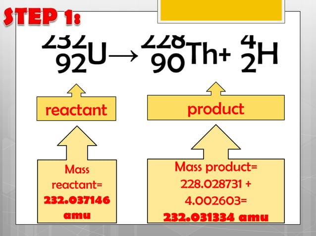 Mass defect and binding energy | PPTX | Chemistry | Science