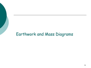 Mass diagram and its characeristics .ppt