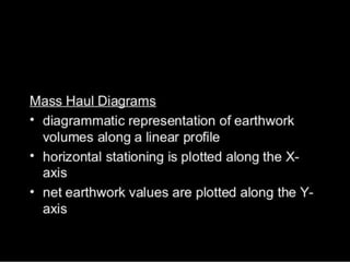 Mass diagram and its characeristics .ppt