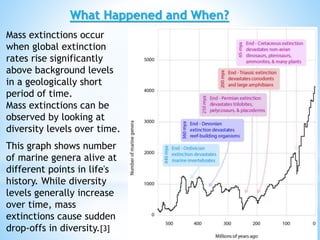 Mass extinction | PPTX