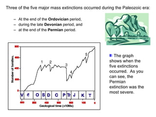 Mass extinctions | PPT