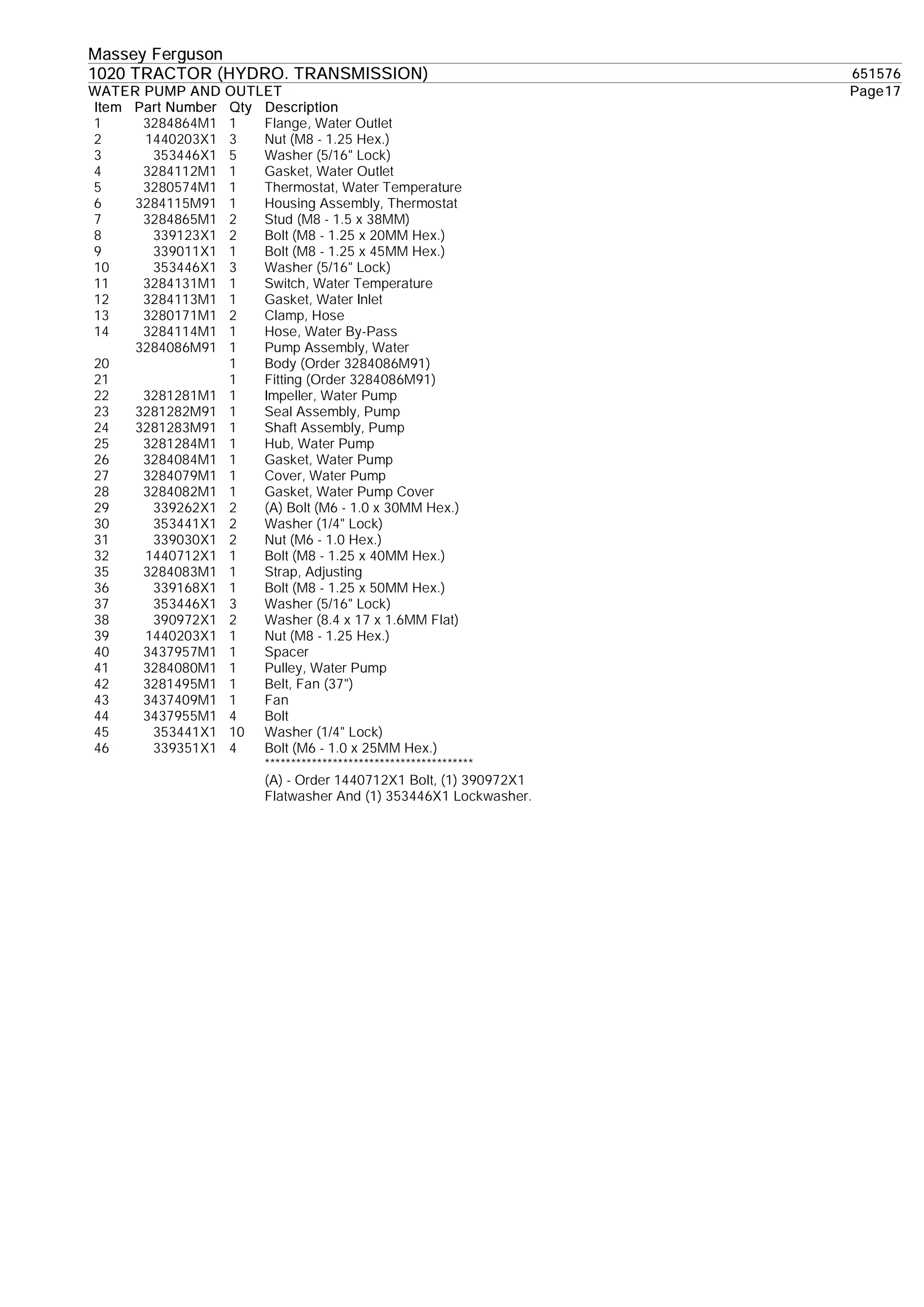 Massey ferguson 1020 tractor (hydro. transmission) parts catalogue manual | PDF