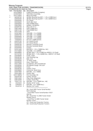 Massey ferguson 1020 tractor (hydro. transmission) parts catalogue manual | PDF