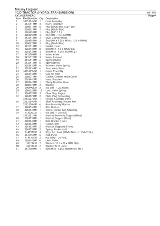 Massey ferguson 1020 tractor (hydro. transmission) parts catalogue ...