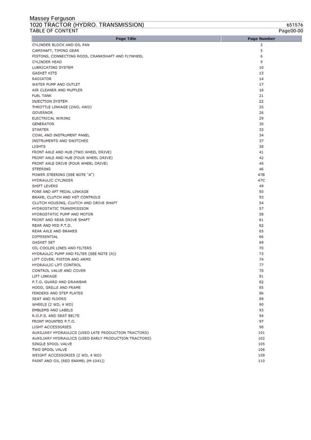 Massey ferguson 1020 tractor (hydro. transmission) parts catalogue ...