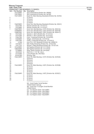 Massey ferguson 1085 tractor service parts catalogue manual | PDF