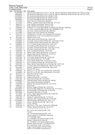 Massey ferguson 1135 tractor service parts catalogue manual | PDF