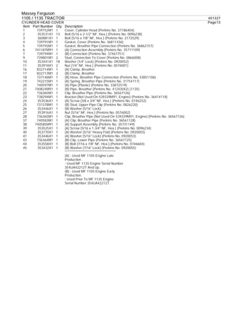 Massey ferguson 1135 tractor service parts catalogue manual | PDF