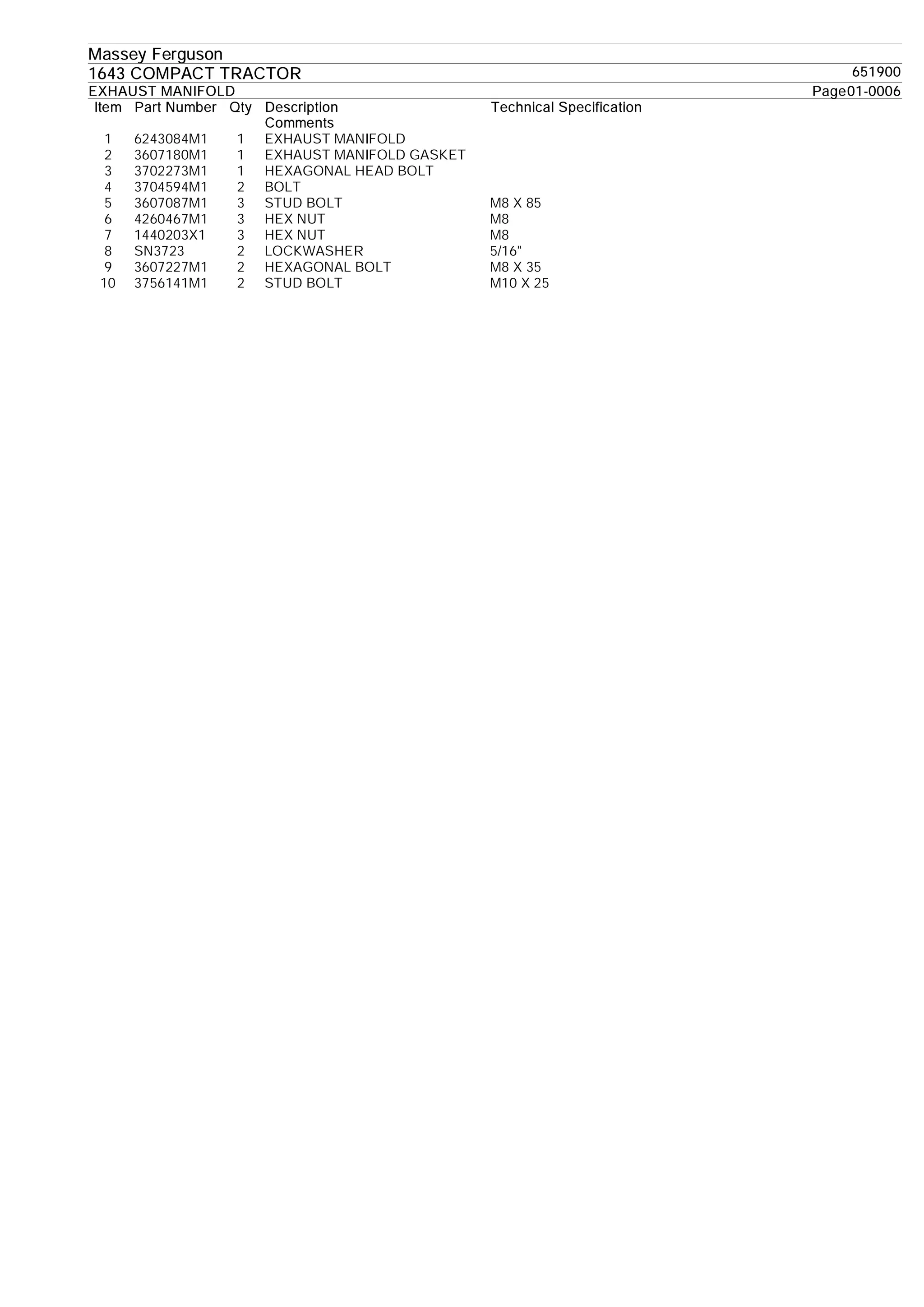 Massey ferguson 1643 compact tractor parts catalogue manual | PDF