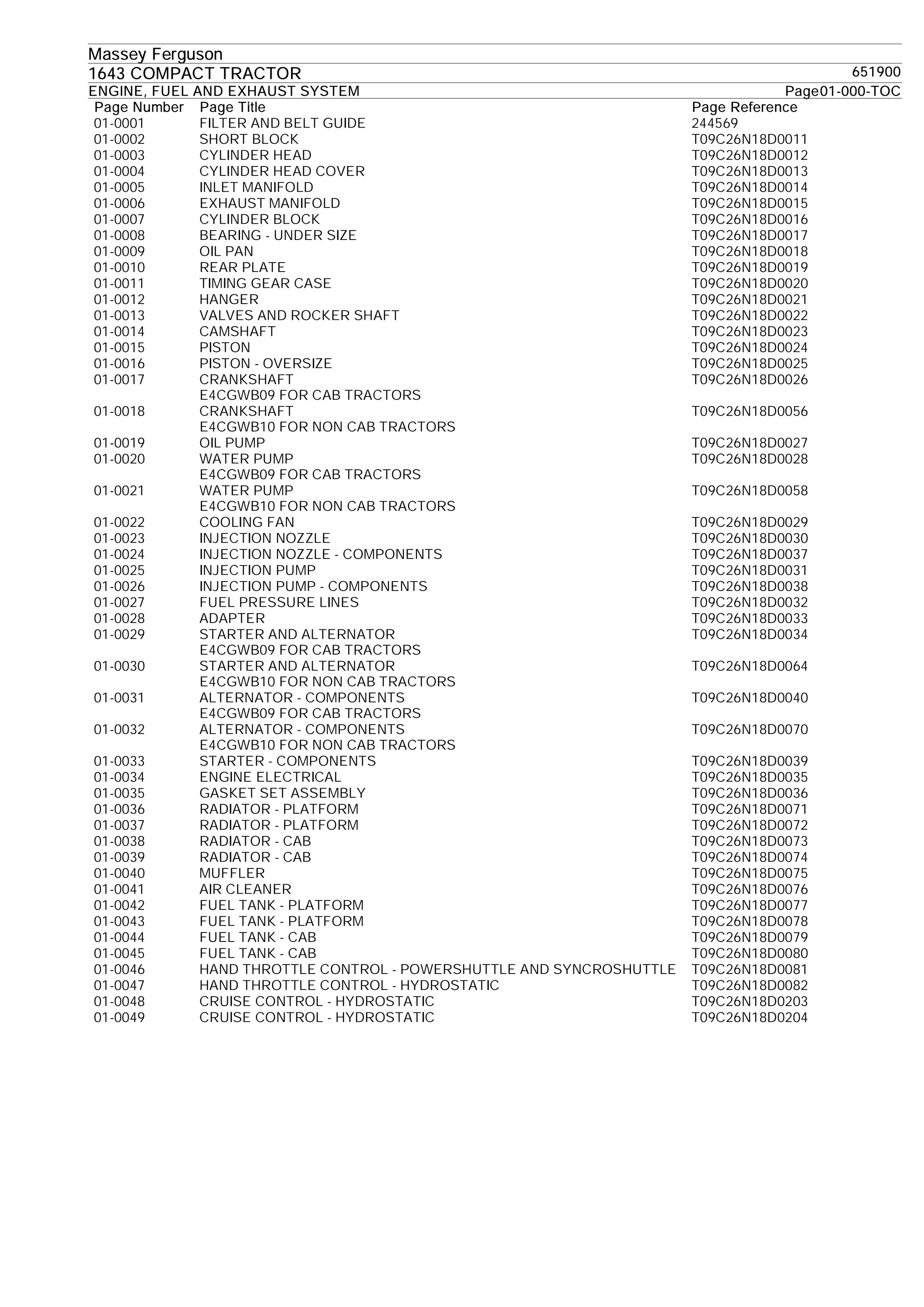 Massey ferguson 1643 compact tractor parts catalogue manual | PDF