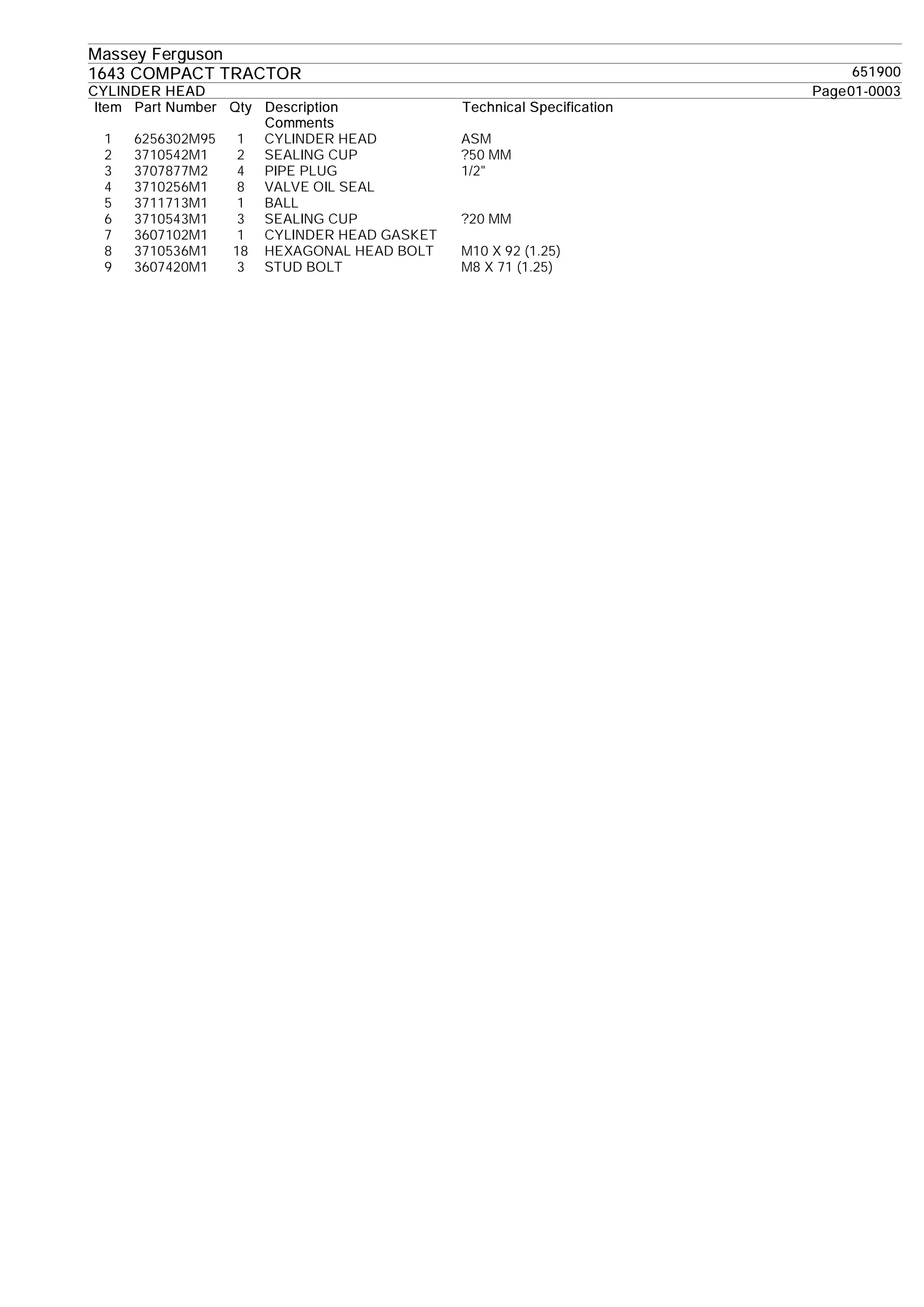 Massey ferguson 1643 compact tractor parts catalogue manual | PDF