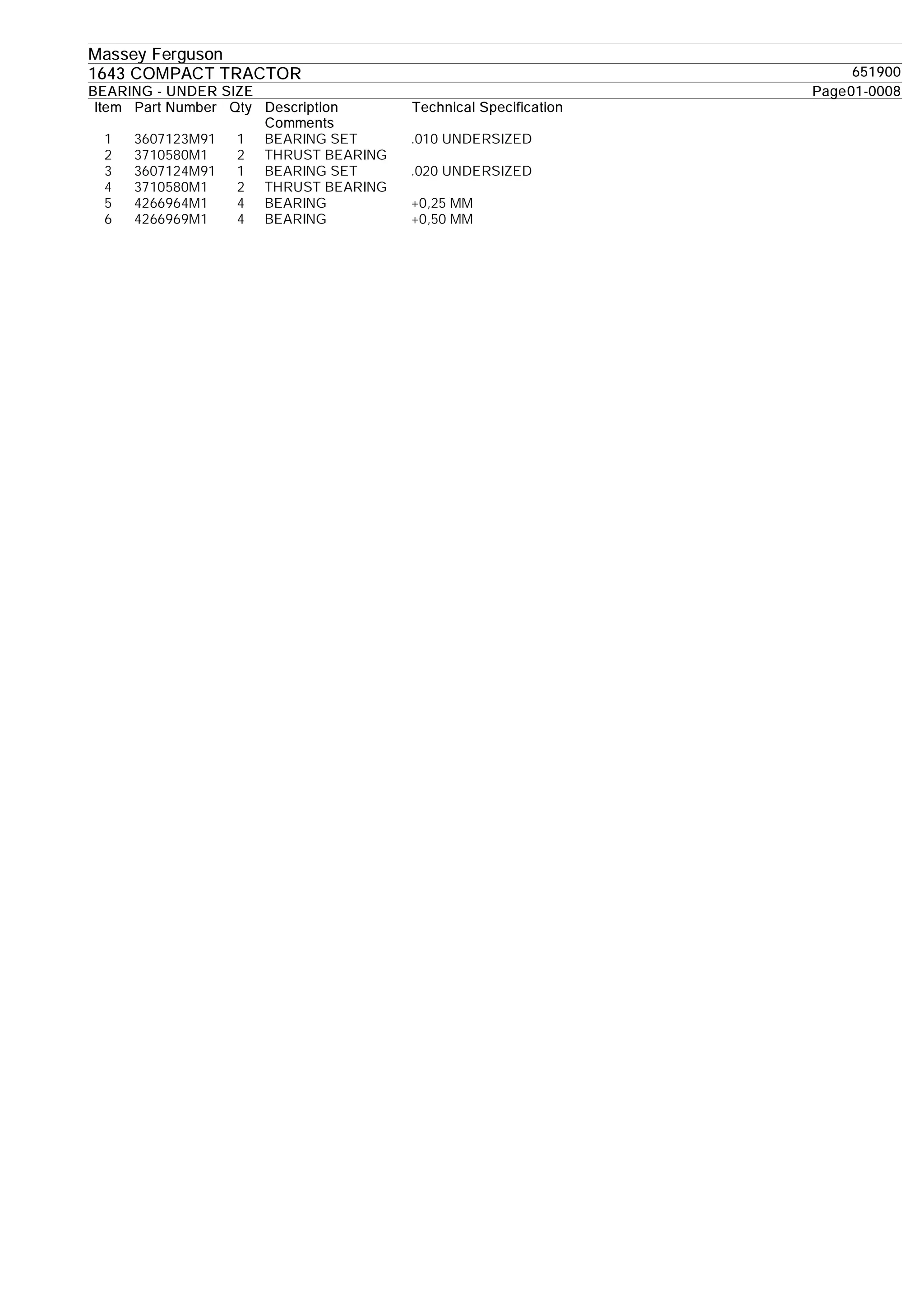 Massey ferguson 1643 compact tractor parts catalogue manual | PDF