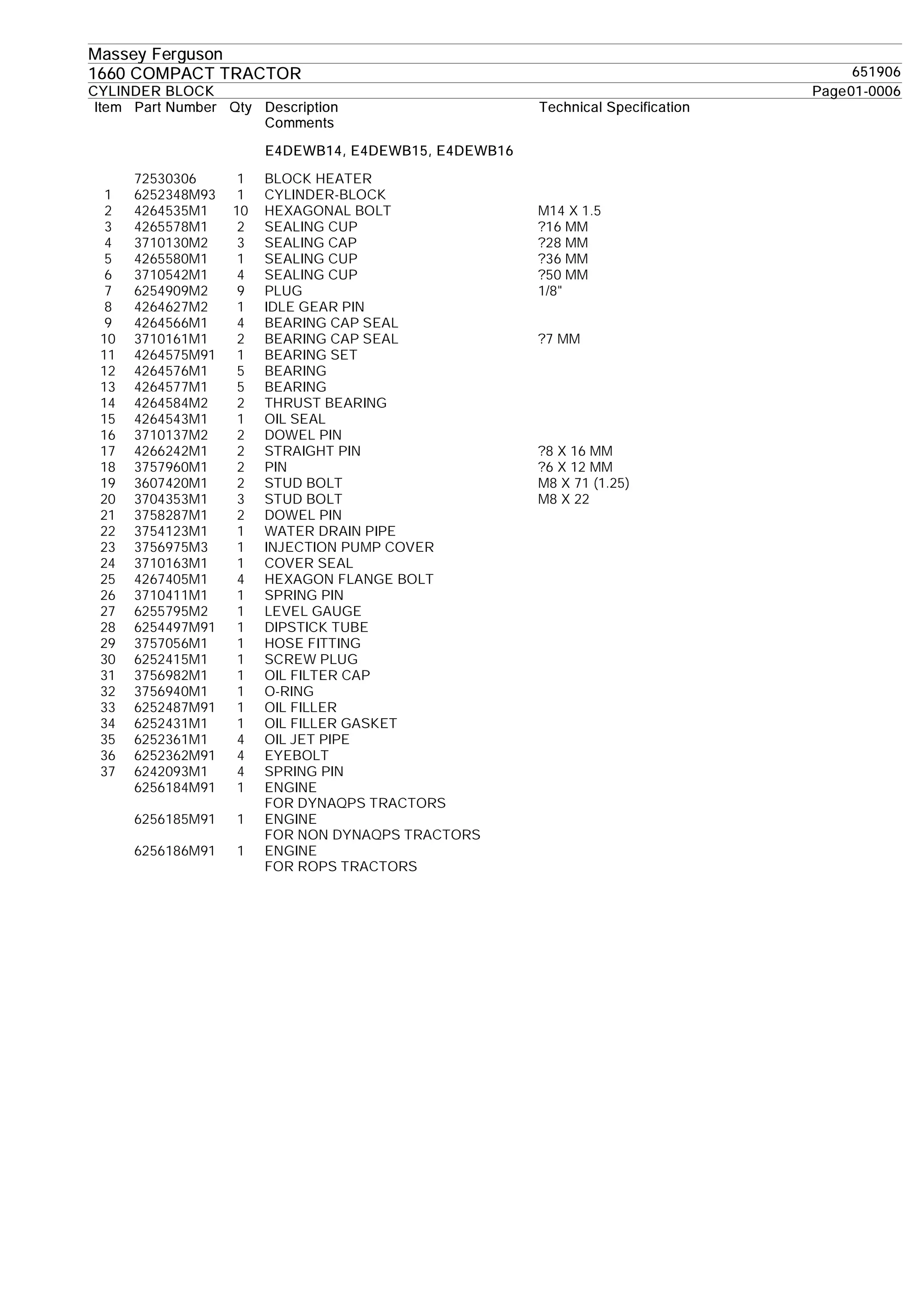 Massey ferguson 1660 compact tractor parts catalogue manual | PDF