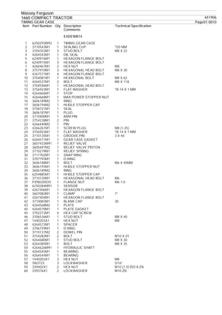 Massey ferguson 1660 compact tractor parts catalogue manual | PDF