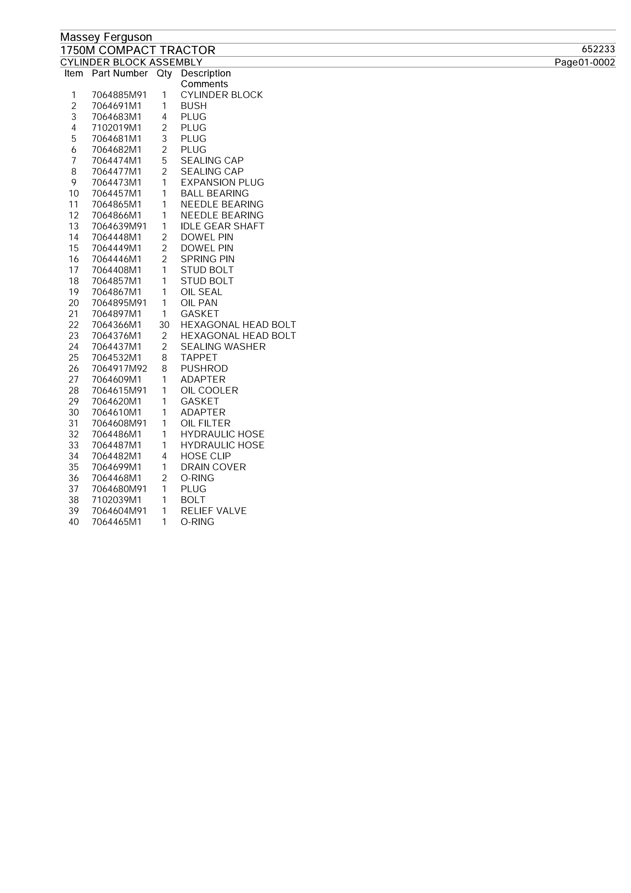 Massey ferguson 1750 m compact tractor parts catalogue manual | PDF