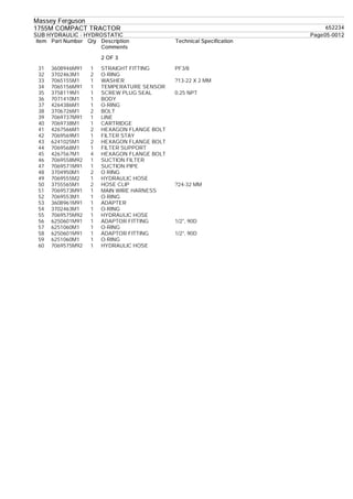 Massey ferguson 1755 m compact tractor parts catalogue manual | PDF